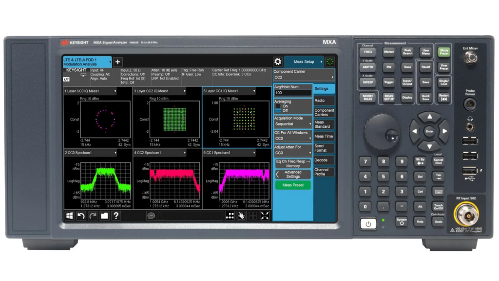 Spectrum Analyzers – Next Level Metrology